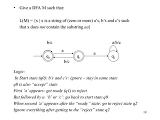 FiniteAutomata-DFA and NFA from Theory of Computation.ppt