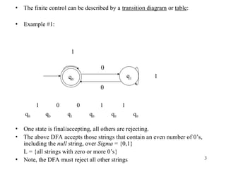 FiniteAutomata-DFA and NFA from Theory of Computation.ppt
