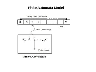 Finite Automata.pptx Formal language and automata theory | PPTX
