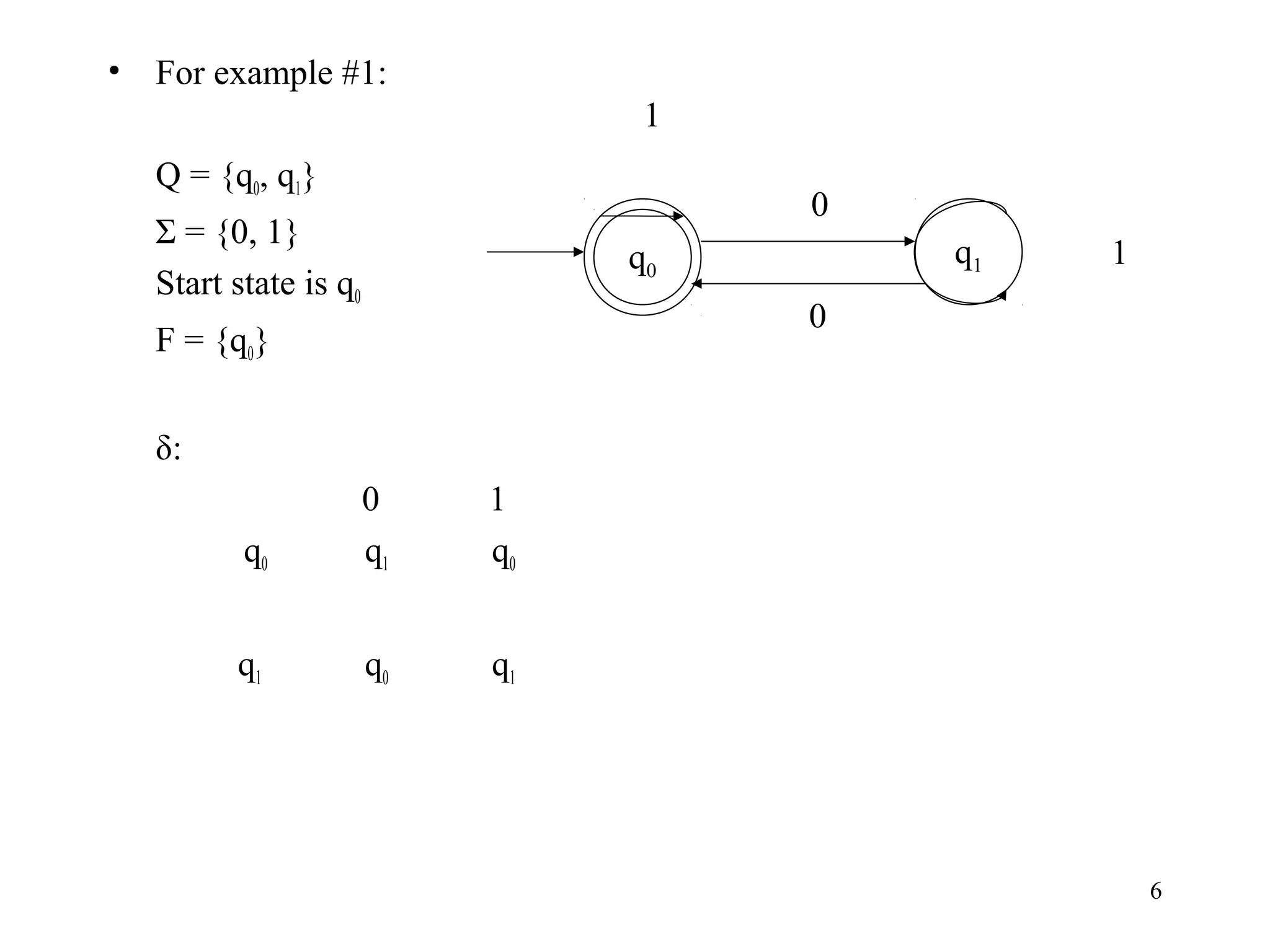 Finite Automata Examples PPT Finite Automata Examples PPT
