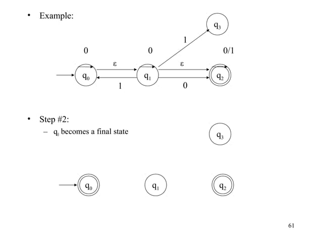 Finite automata examples