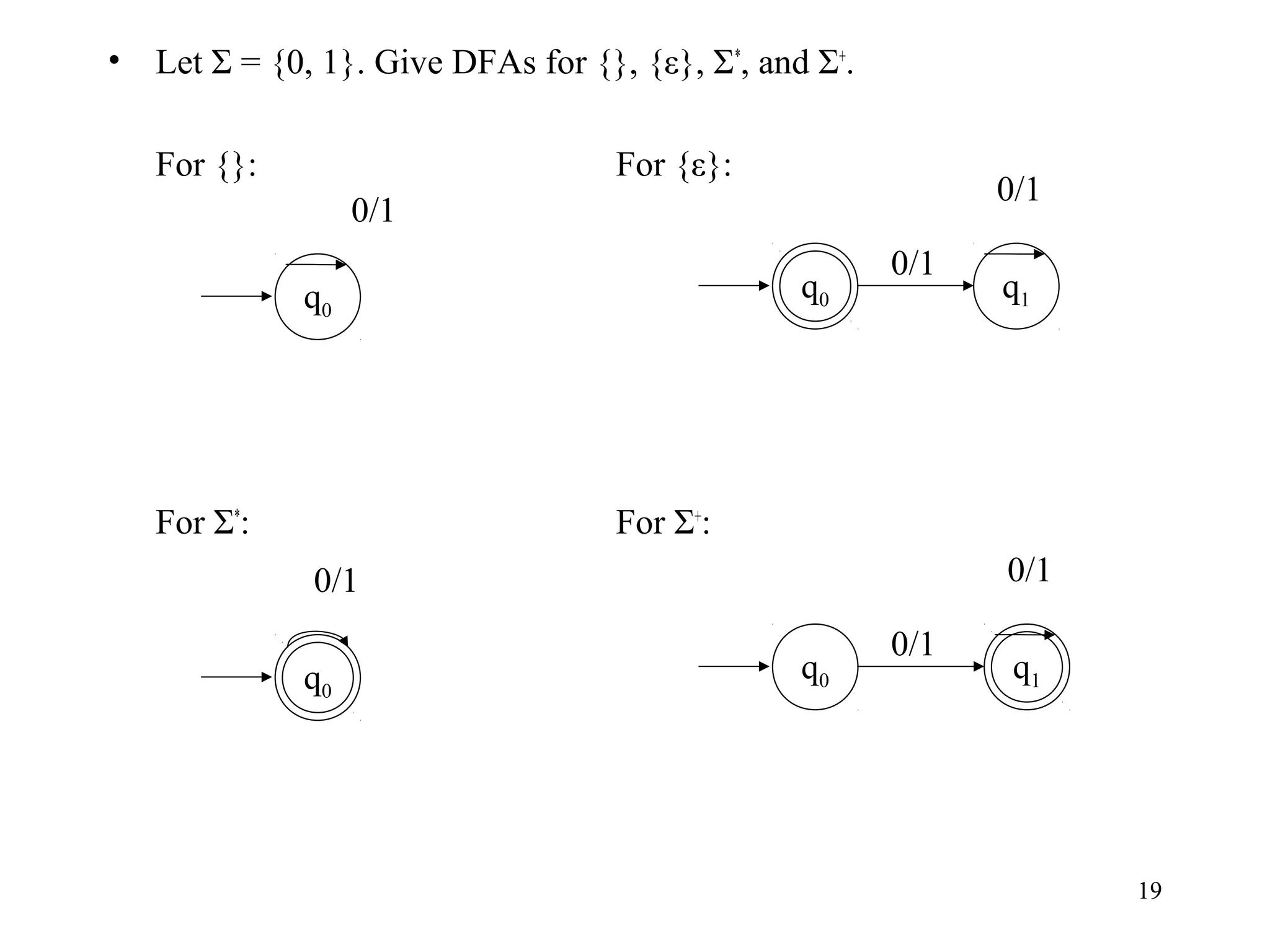 Finite automata examples | PPT