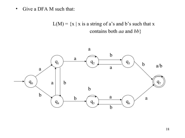 Finite automata examples | PPT