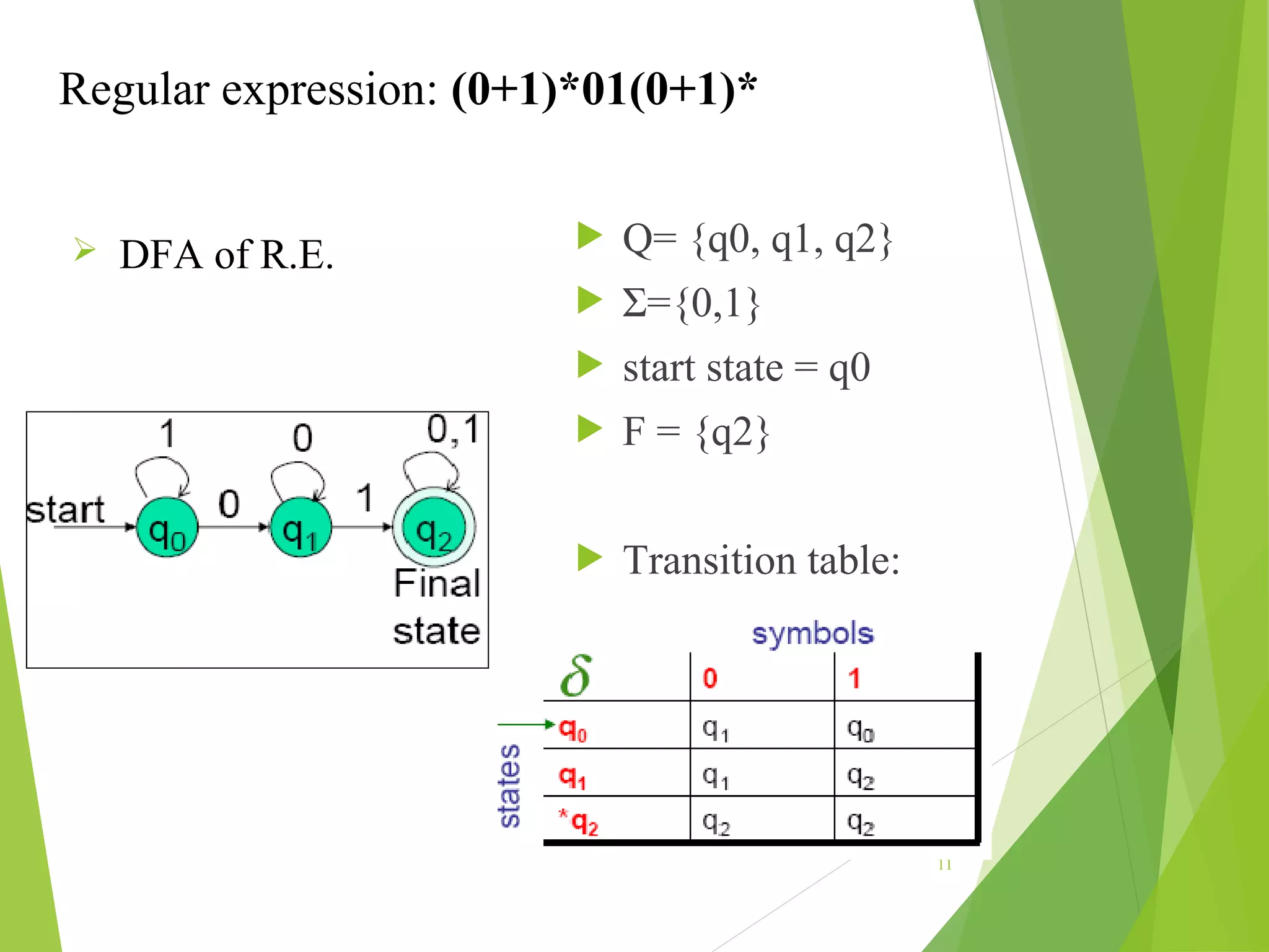 Regular expression with DFA | PPT