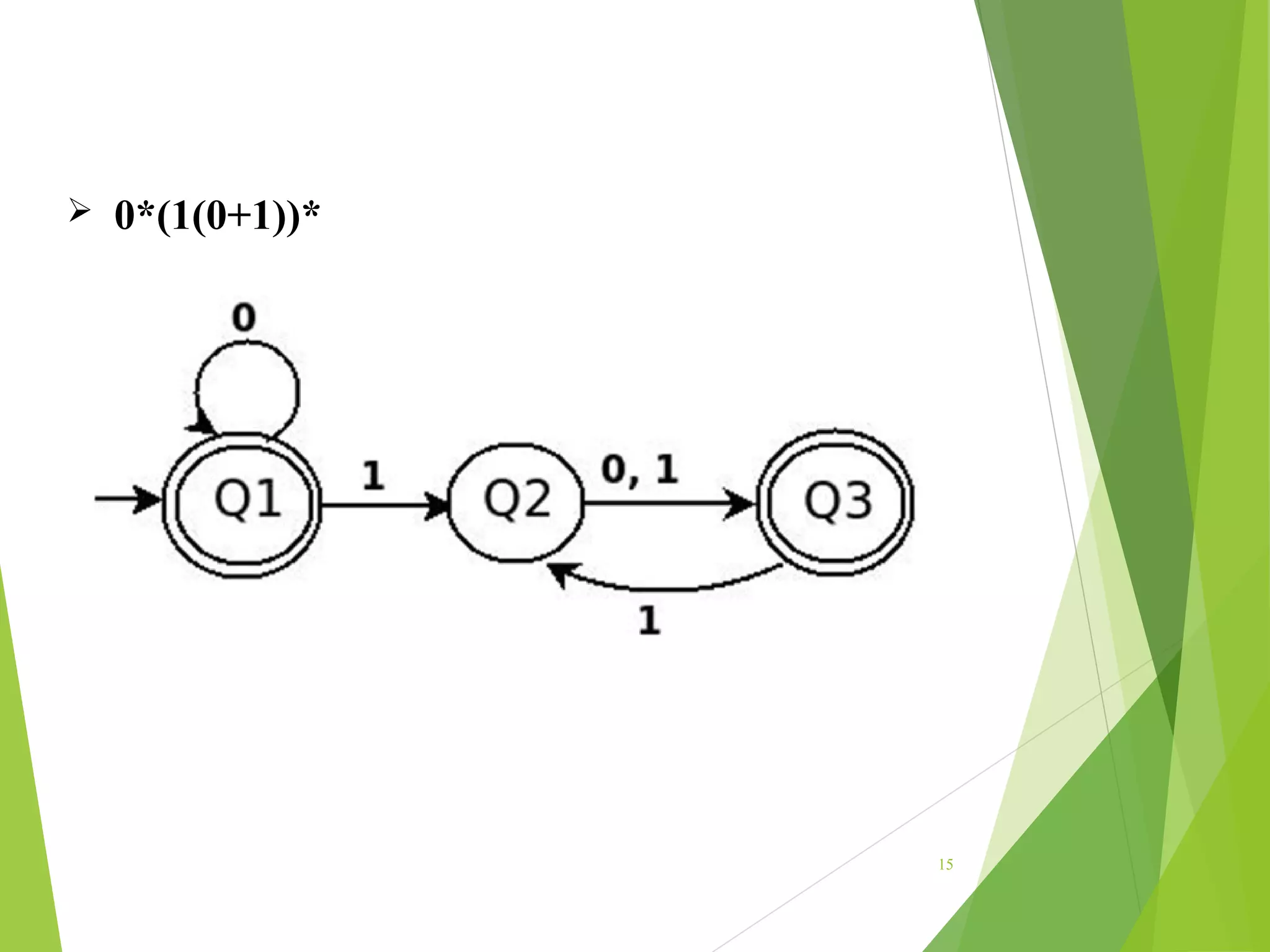 Regular expression with DFA | PPT