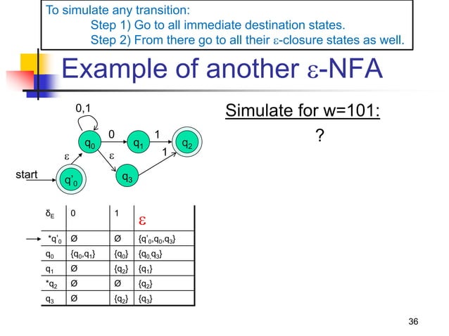 FiniteAutomata_anim.pptx