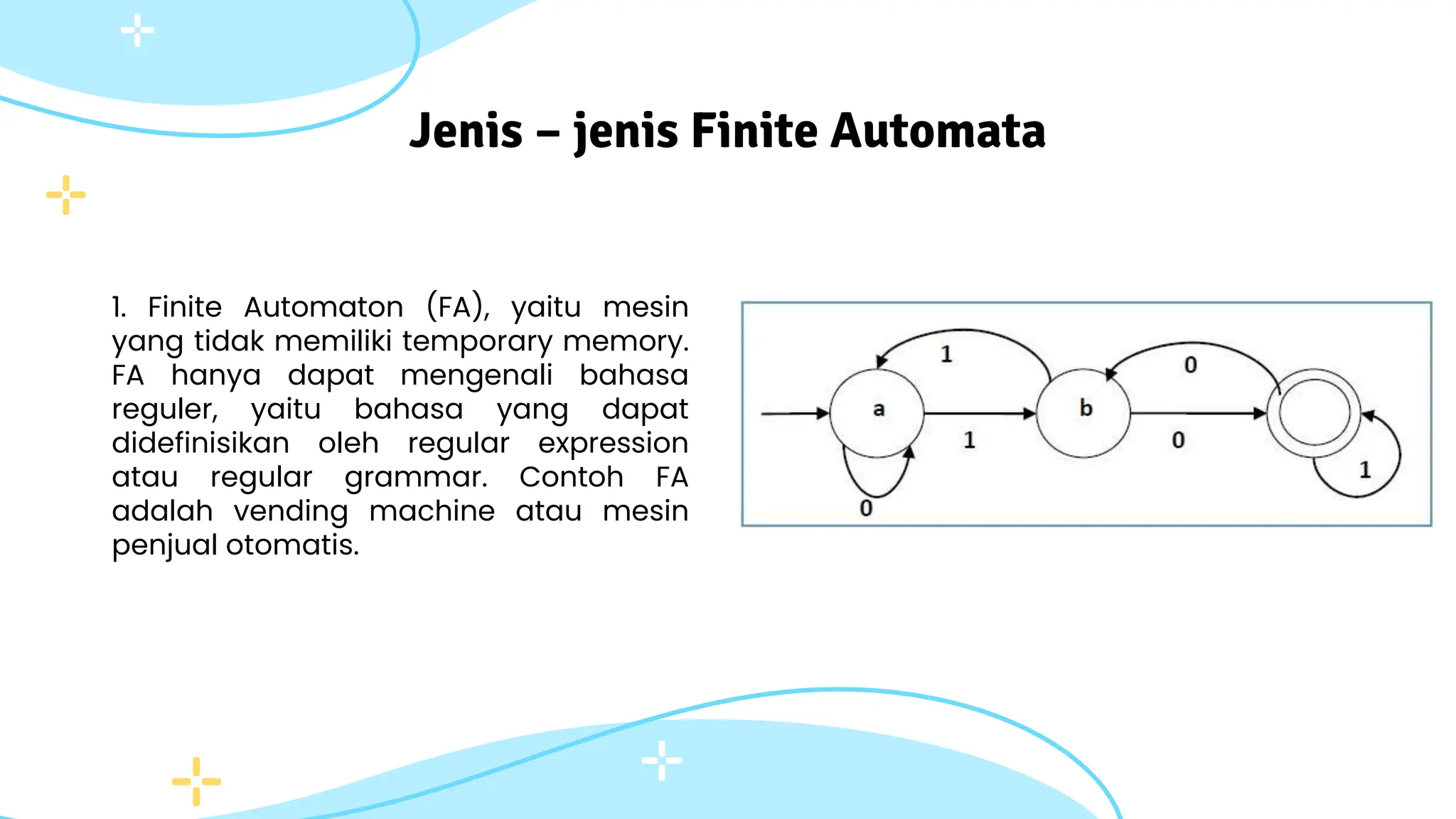 Finite State Automata Dan Deterministik Automata Pptx