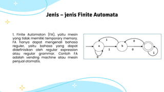Finite state automata dan deterministik automata.pptx