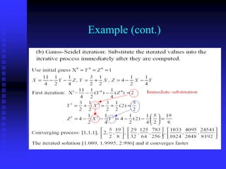FINITE DIFFERENCE.ppt slides for students | PPT