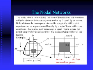 FINITE DIFFERENCE.ppt slides for students | PPT