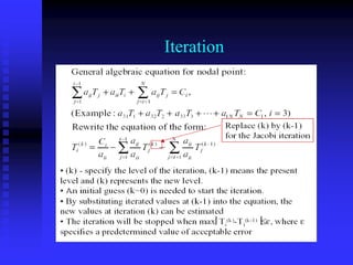 FINITE DIFFERENCE.ppt slides for students | PPT