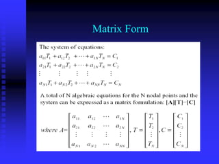 FINITE DIFFERENCE using numerical method.ppt