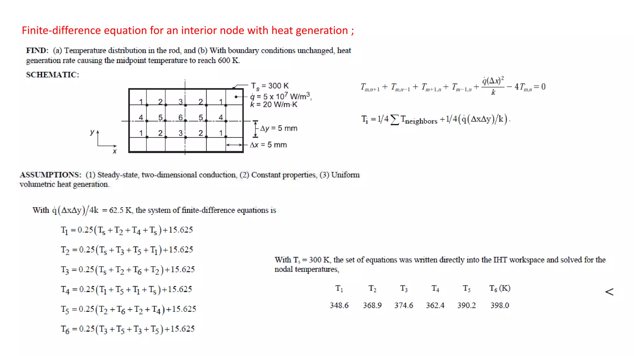Finite difference equation | PPTX