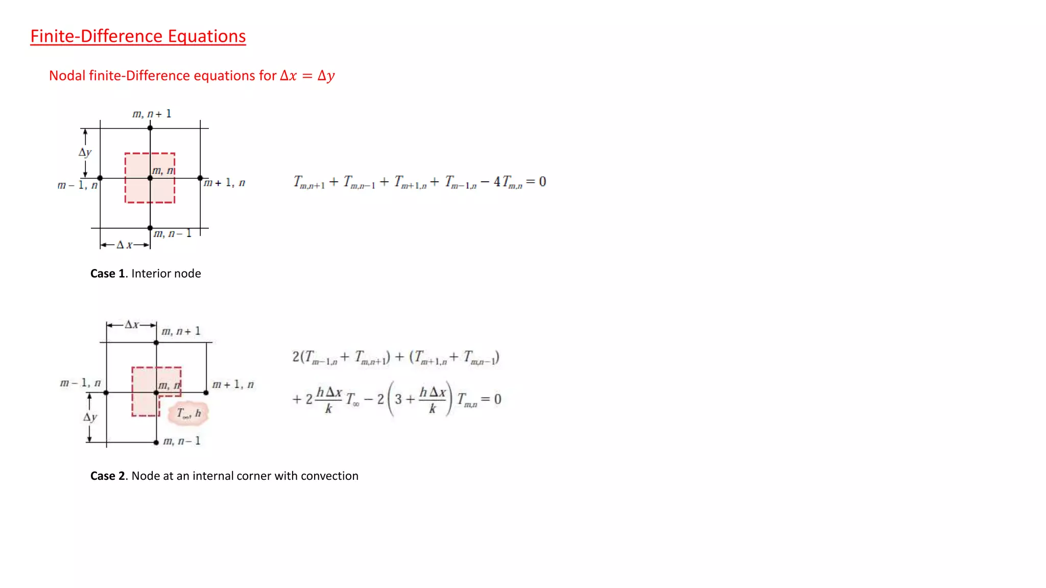 Finite difference equation | PPTX