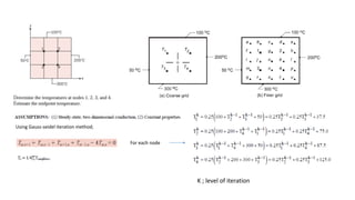 Finite difference equation | PPTX
