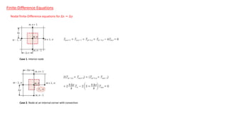 Finite difference equation | PPTX