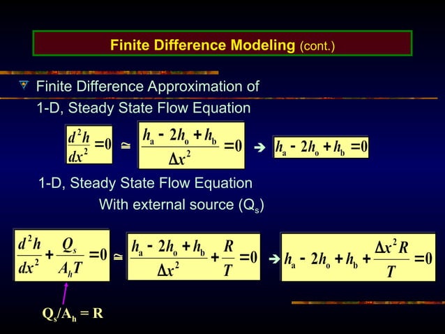 FiniteDifference GW modeling - Compatibility Mode - Repaired.ppt