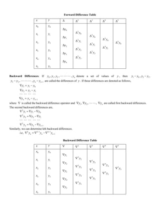Finite difference & interpolation | PDF