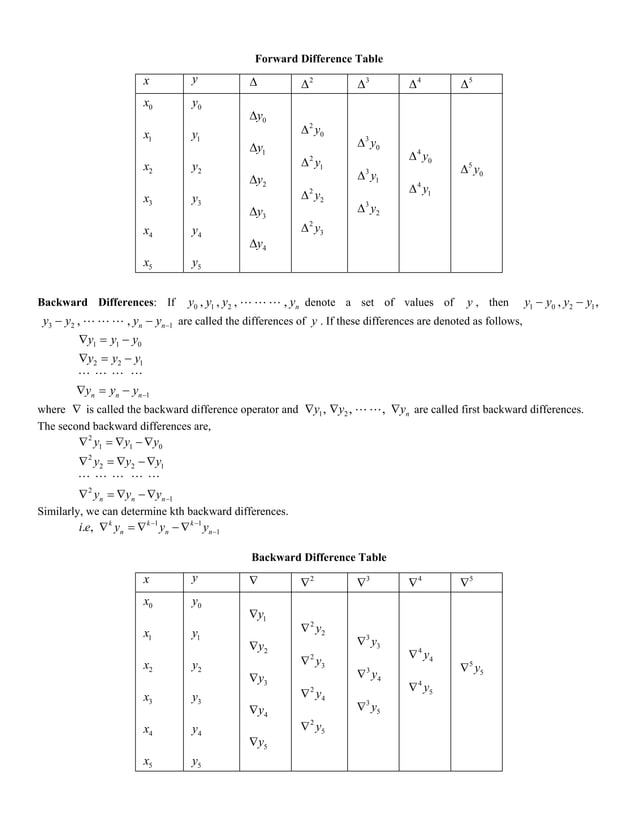 Finite difference & interpolation | PDF