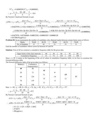 Finite difference & interpolation | PDF