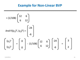 Finite difference method | PPT