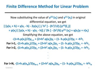 Finite difference method | PPTX
