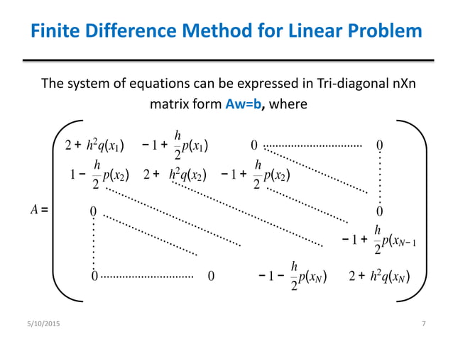 Finite difference method | PPTX