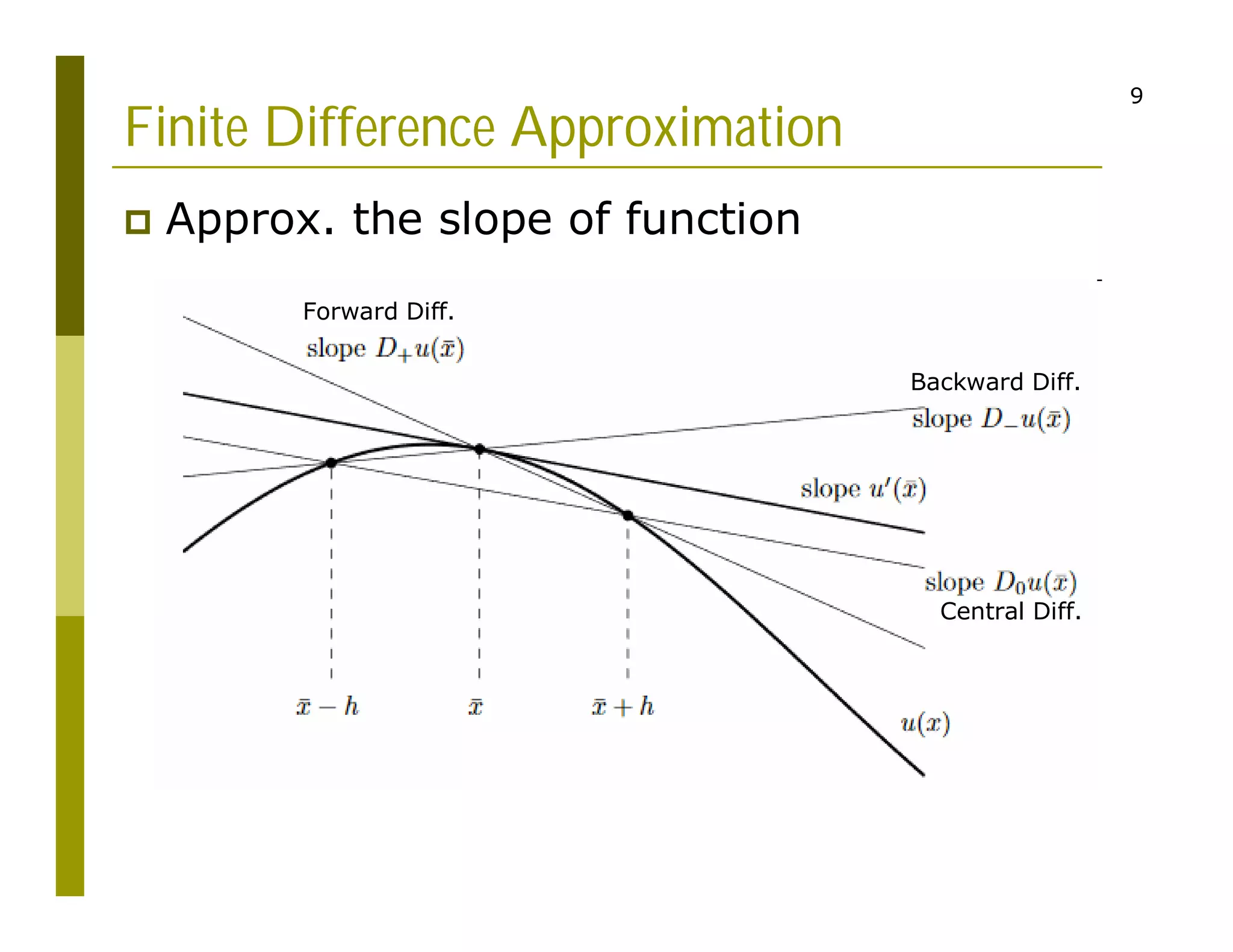 Finite Difference Method Pdf Physics Science 5381
