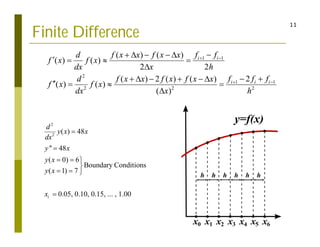 Finite Difference Method | PDF