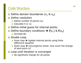 Finite Difference Method | PDF