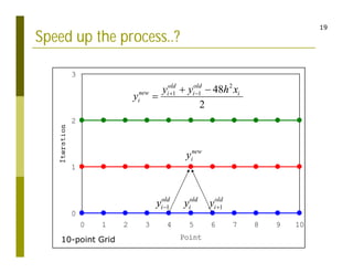 Finite Difference Method | PDF