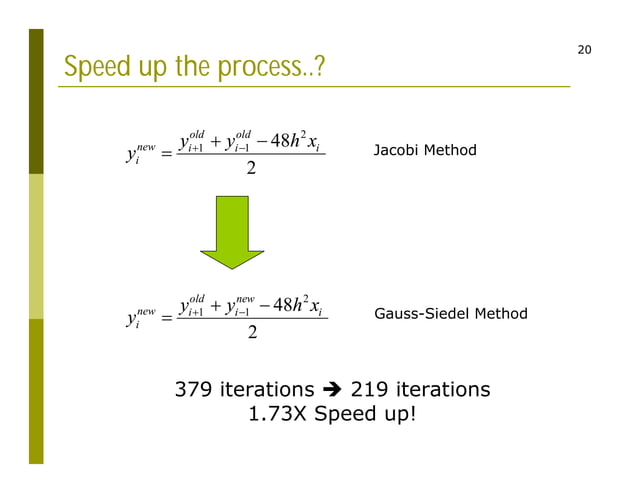 Finite Difference Method | PDF | Physics | Science