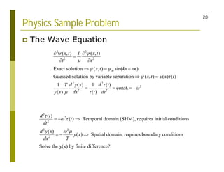 Finite Difference Method | PDF