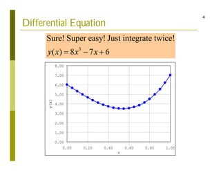 Finite Difference Method | PDF