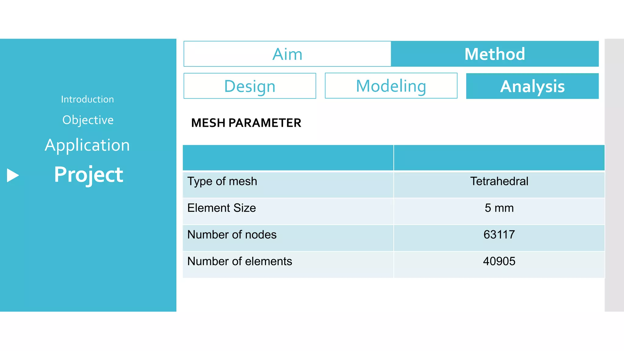 Finite element analysis 1 | PPTX