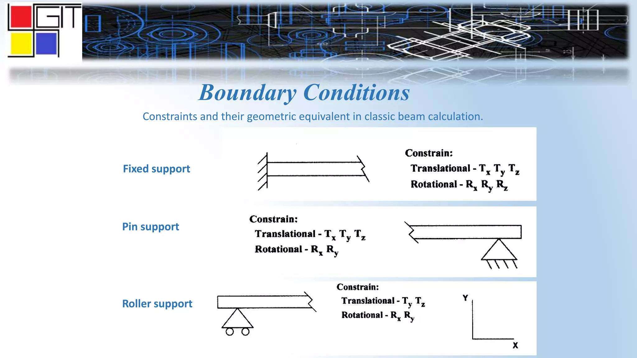 Finite element analysis | PPTX