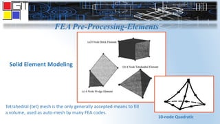 Finite element analysis | PPTX