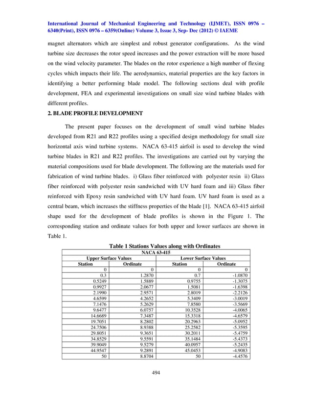 Finite element analysis and experimental investigations | PDF
