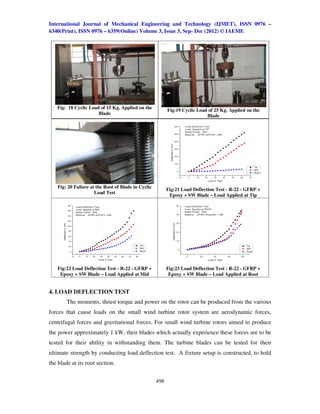 Finite element analysis and experimental investigations on small size ...
