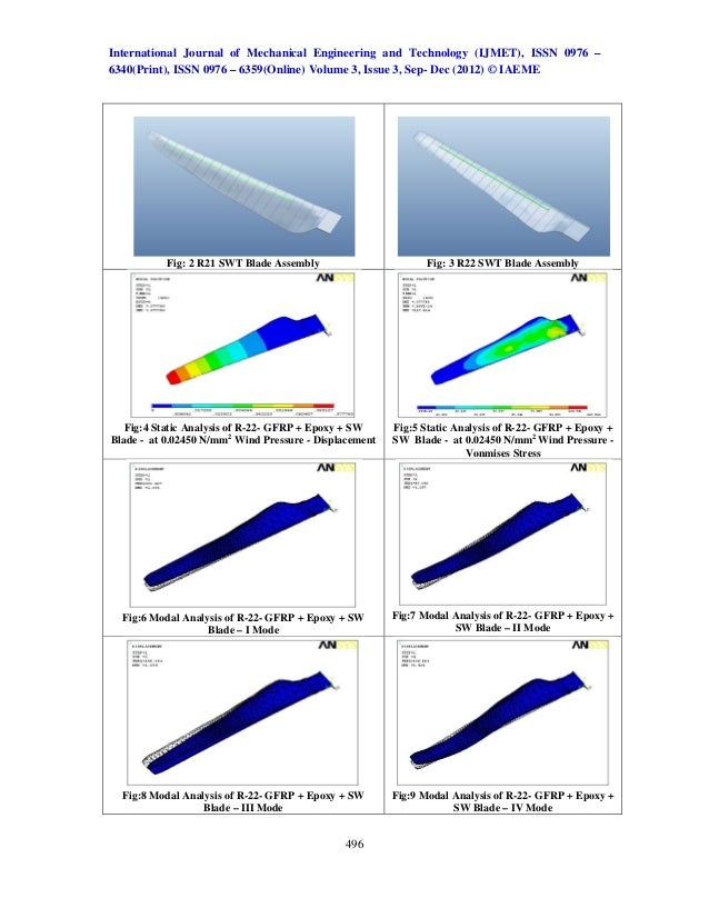 Finite Element Analysis And Experimental Investigations On Small Size…