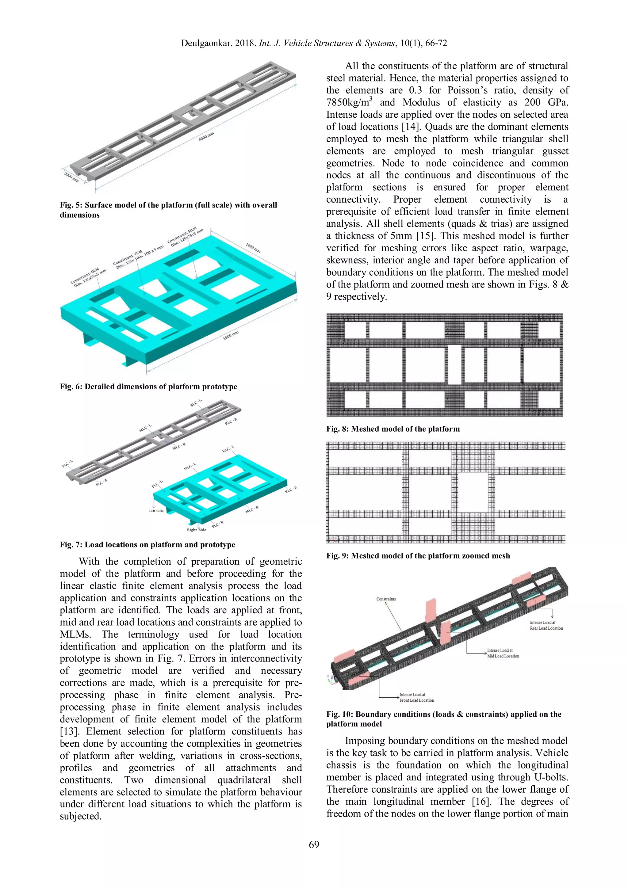 Finite element analysis and experimental simulation of chassis mounted ...