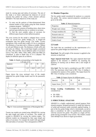 Finite element analysis and parametric study of curved concrete box girder using abaqus software ...