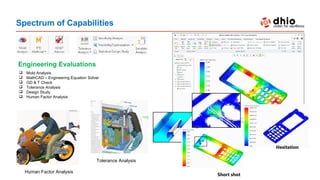 Finite Element Analysis Creo-Simulate Webinar | PPS