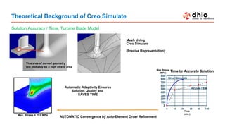 Finite Element Analysis Creo-Simulate Webinar | PPS