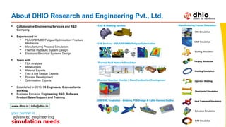 Finite Element Analysis Creo-Simulate Webinar | PPS | Computer Software ...