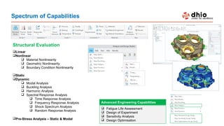 Finite Element Analysis Creo-Simulate Webinar | PPS