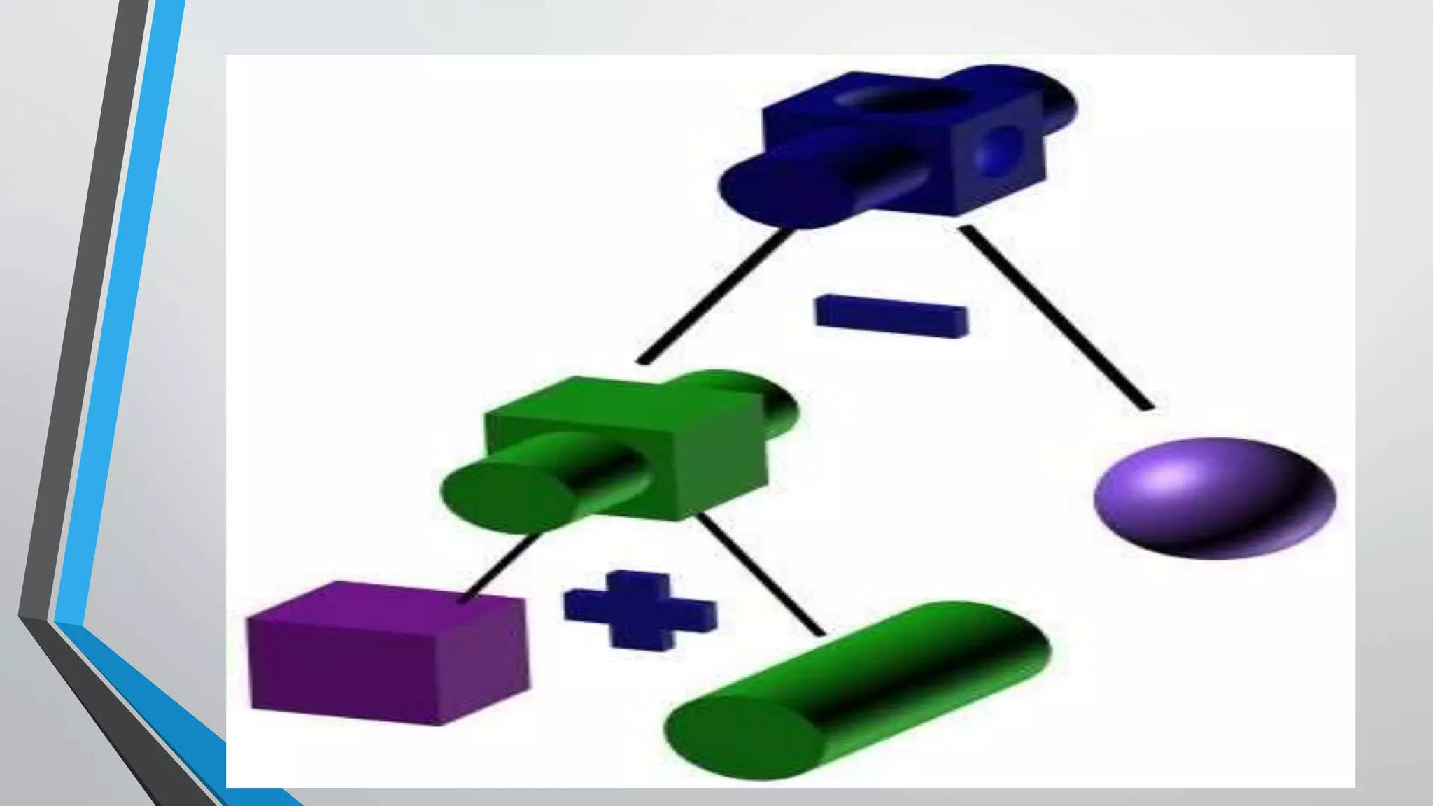 Finite element analysis(fea) and csg tree | PPT