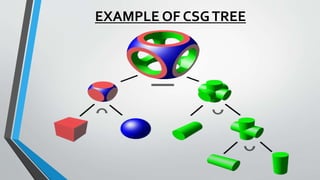 Finite element analysis(fea) and csg tree | PPT