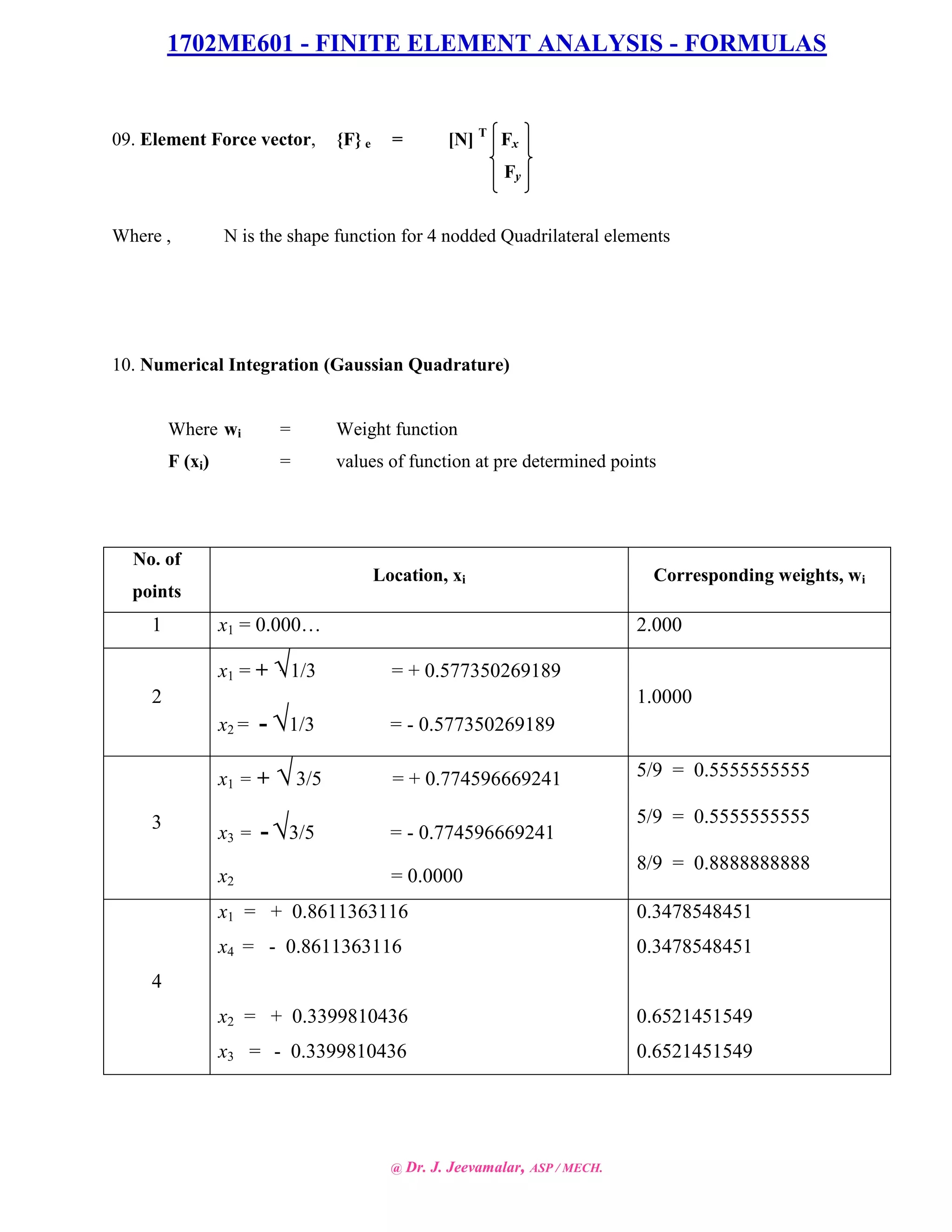 finite_element_analysis_formulas.pdf