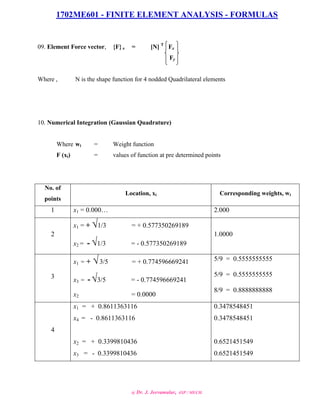 finite_element_analysis_formulas.pdf